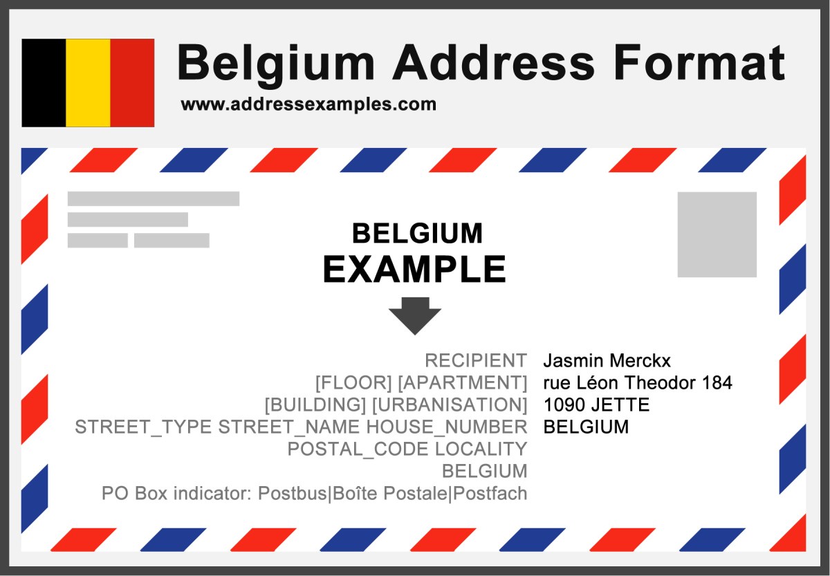 Belgium Contact Numbers Your Essential Guide - Paraiso Island